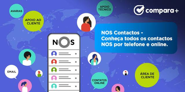 Contactos MEO - Veja a lista de todos os contactos MEO | Comparamais.pt